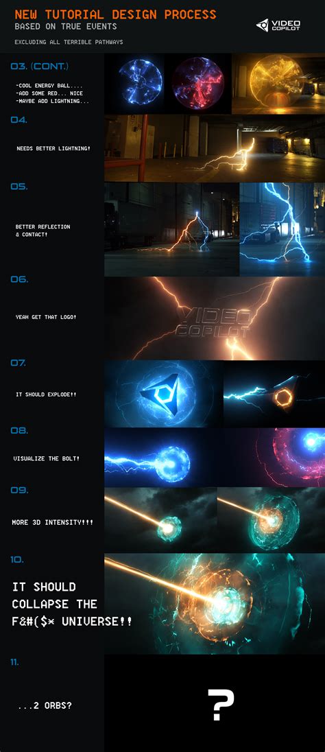 Video Copilot After Effects Tutorials Plug Ins And Stock Footage For Post Production