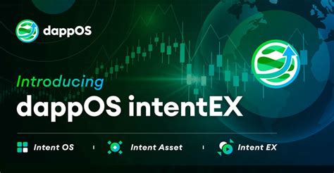 rocket campaign 06 dappos x kiloex trading conquest by dappos medium