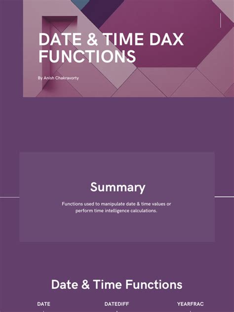 Date And Time Dax Functions Pdf Computing