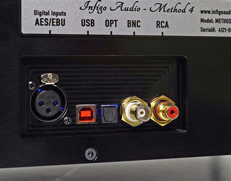 Method 4 DAC James Romeyn