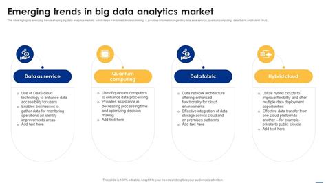 Emerging Trends In Big Data Analytics Market Big Data Analytics Applications Data Analytics Ss