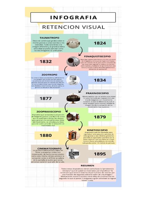 Actividad 1 Infografia Historia Del Cine Pdf