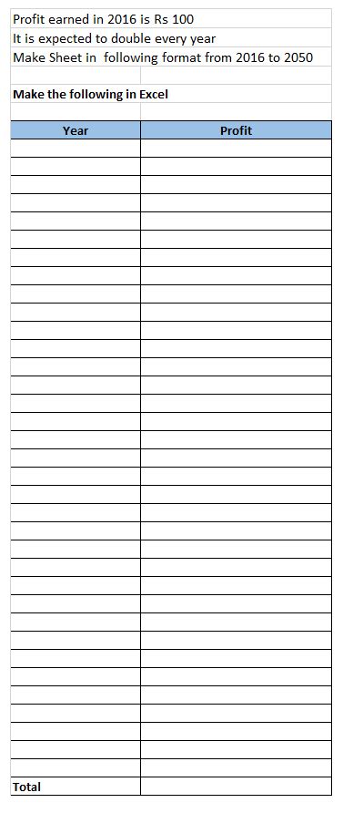 Q 1 Basic Excel Demo