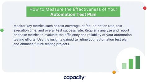 How To Write An Automation Test Plan For Your Next Project Capacity