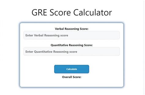 Gre Score Calculator Savvy Calculator