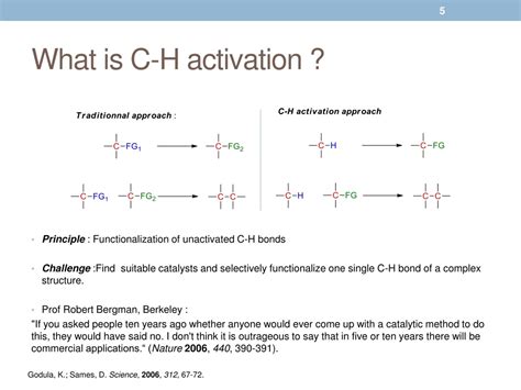 Electrochemical C H Activation At Wayne Loeffler Blog