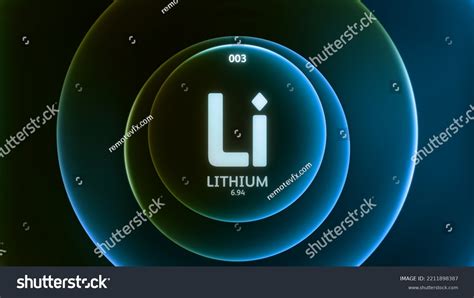 Lithium Periodic Table Lithium Periodic Table