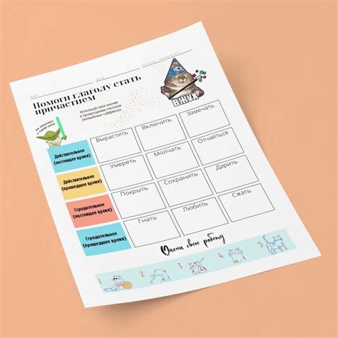 Рабочие листы по русскому языку для 7 класса Тема Причастие