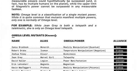 The Omega Level Mutants Album On Imgur