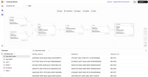 Edit And Create Dbt Models Dbt Developer Hub