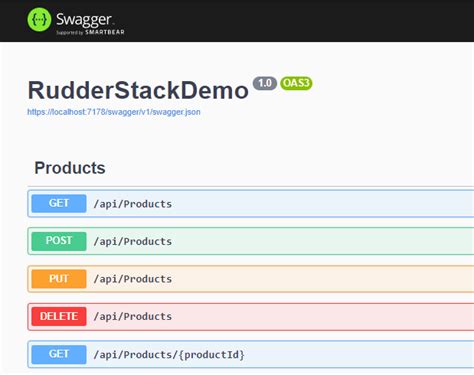 Rudderstack Introduction And Implementation Using Net Core 7 Web Api