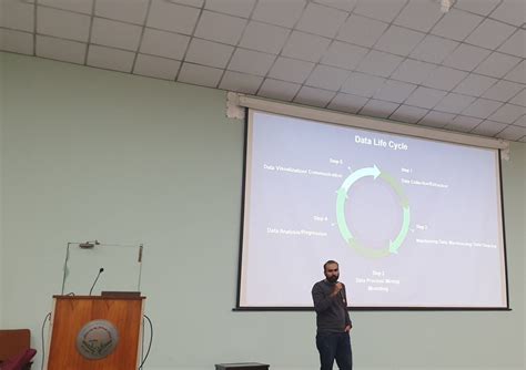 Naveed Iftikhar On Twitter Todays Datascience Workshop By Atomcamp And National Skills