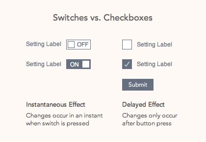 When To Use A Switch Or Checkbox