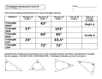Triangle Review Homework By Jessica Solender TPT