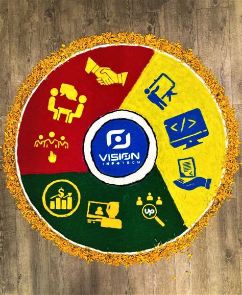 Suratithub Ithub Diwali Diwalispecial Chrome Rangoli Upwork Linkedin