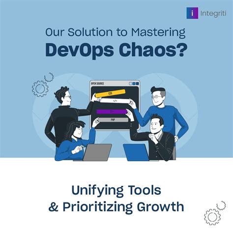 Integriti Simplify Devops Tools And Workflows Integriti Posted On