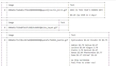 To Classify The Extracted Text From Images Into Spam Or Non Spam Using