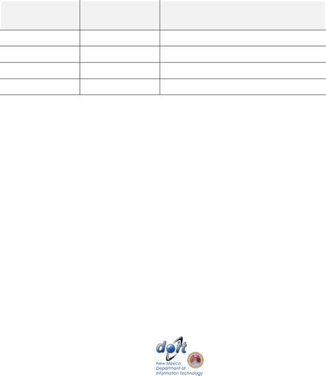 free use case specification template doc 406kb 20 page s page 2