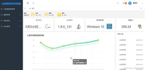 Java Springboot基于机器学习得心脏病预测系统 的设计与实现 计算机毕业设计基于机器学习的预测系统 Csdn博客