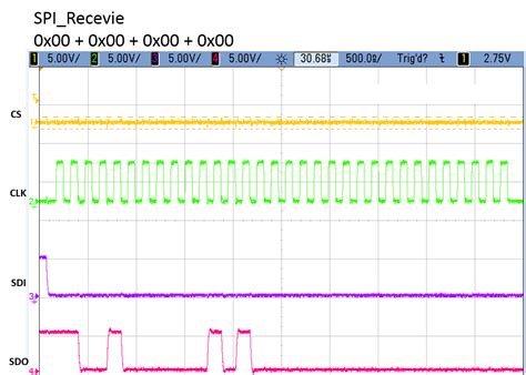 ADS Problems With SPI Communications Data Converters Forum Data Converters TI E E