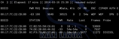 Speeding Up Wep Hacking Arp Request Replay Attack Kali Linux
