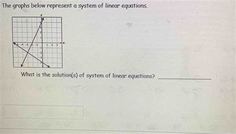 The Graphs Below Represent A System Of Linear Equations What Is The