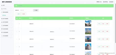 Java项目医护人员排班系统javaspringbootmybaitsvuemysql值班排班系统 Java Csdn博客