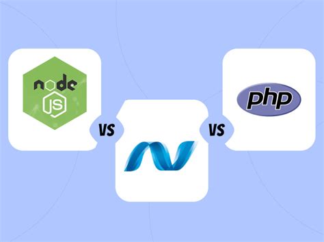 其他内容：nodejs 与 Phpnodejs Php Csdn博客