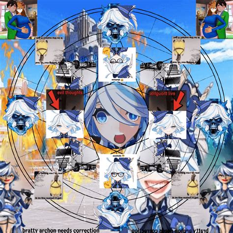 This Summoning Circle Will Spawn Furina On Your Account Rokbuddygenshin