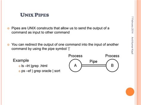 Unix Training Session 3 Ppt