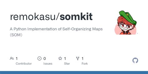 Github Remokasusomkit A Python Implementation Of Self Organizing Maps Som