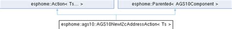 Esphome Esphomeags10ags10newi2caddressaction Class Template Reference