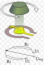 Potentiometer Construction Working Principle Types And Its Applications