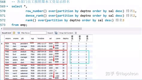 MySQL基础 六 MySQL之开窗函数 知乎