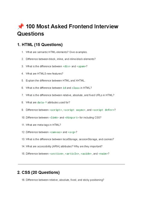 100 Most Asked Frontend Interview Questions Html Css Js React
