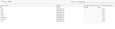 Php How To Save Form Template In Database Built By Formbuilder Stack Overflow