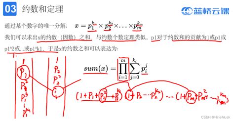 算法课程笔记——唯一分解定理 csdn博客