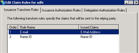 Building Adfs Federation For Your Web App Using Amazon Cognito User Pools Front End Web And Mobile