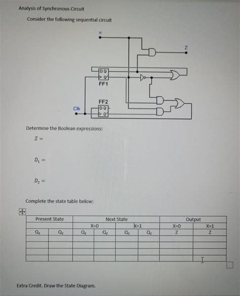 Solved Analysis Of Synchronous Circuit Consider The