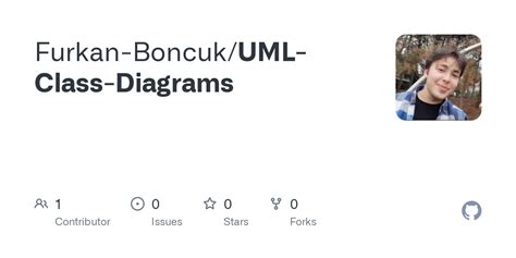 Github Furkan Boncukuml Class Diagrams