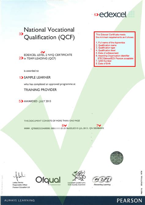 Edexcel NVQ Certificate ACW Website