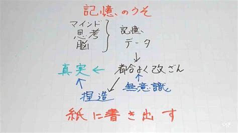 記憶は嘘をつく 勘違いや思い違いは記憶の嘘だった 巧妙に仕組まれたマインドシステムと脳の策略とは？ Youtube