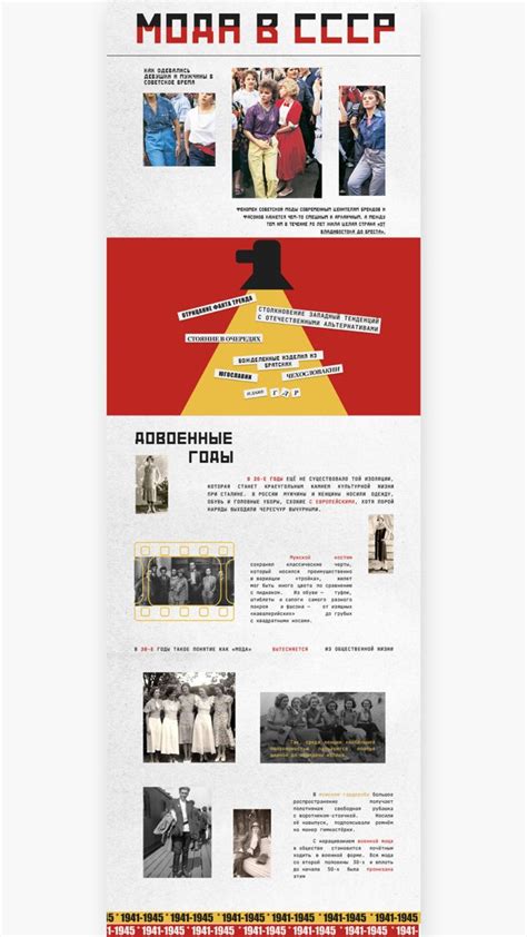 Лонгрид Inst Svesavnk Дизайн презентации Доски для презентаций Шаблоны Power Point