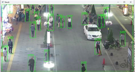 The Outcome Of The Detection Depicts The Entire Image As Human But It Does Not Align With