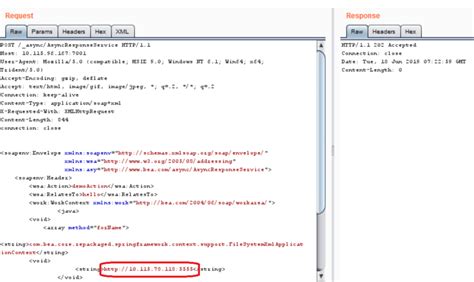 Oracle Weblogic Deserialization Remote Code Execution Vulnerability