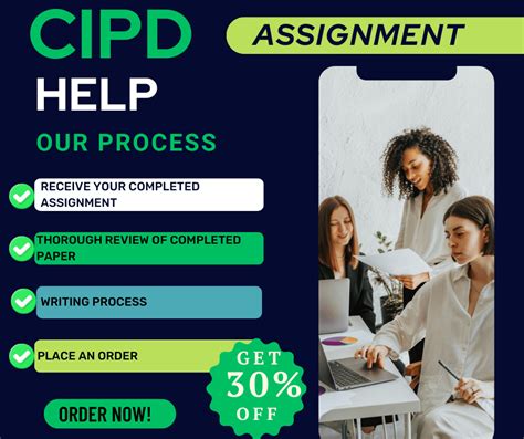 Cipd Assignment Helphr Support Desk Hr Support Desk
