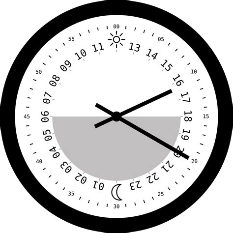 Analog Clock Face Clipart Best