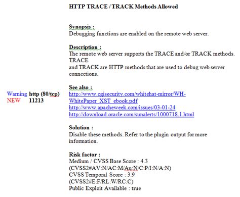 Security And Vulnerability Monitoring Explained