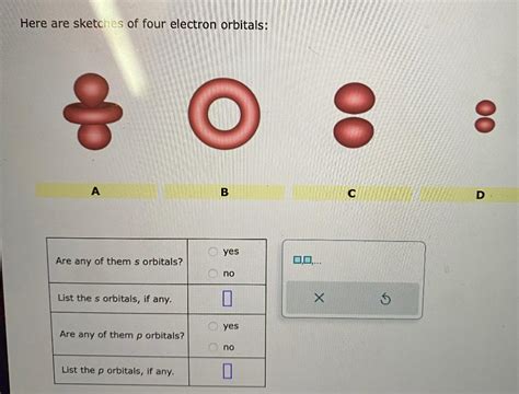 Solved Here Are Sketches Of Four Electron Orbitals