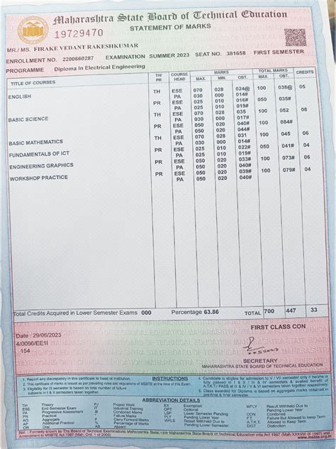 First Year Marksheet Pdf